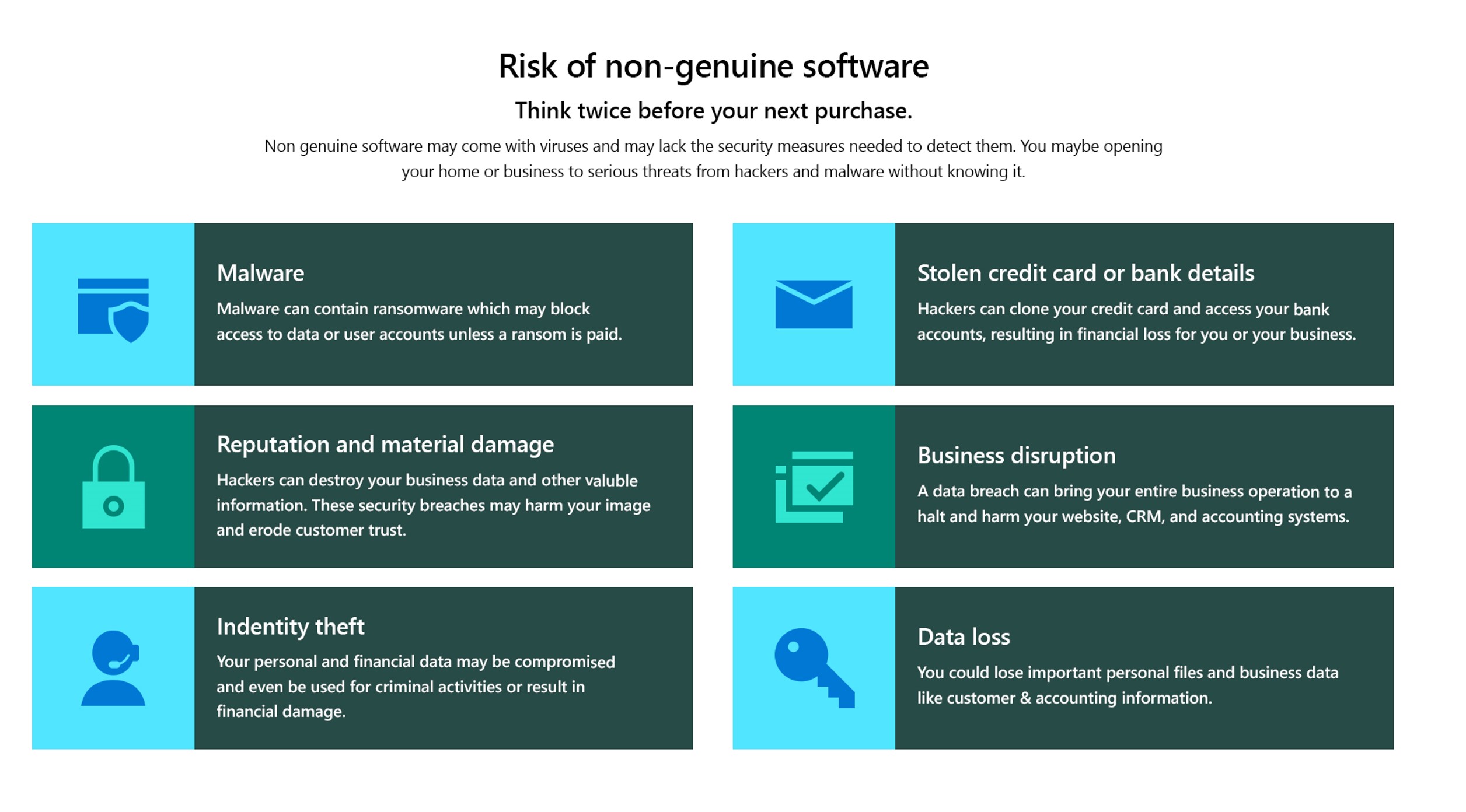 Buy Genuine Windows 10 and Windows 11 Pro - Computers Shop Kampala Uganda