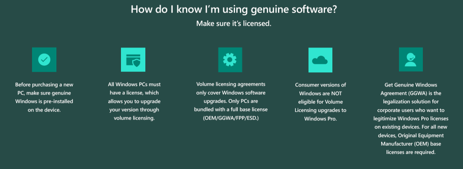 Buy Genuine Windows 10 and Windows 11 Pro - Computers Shop Kampala Uganda